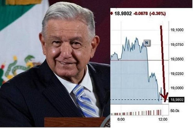 Fortaleza el peso no vista en 50 años, es por la confianza, festina AMLO