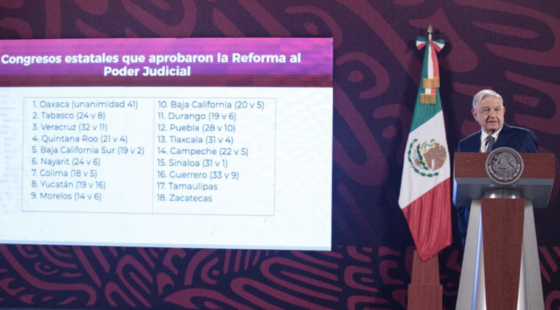 ¿Cuándo entra en vigor la reforma al Poder Judicial? Esto afirmó AMLO